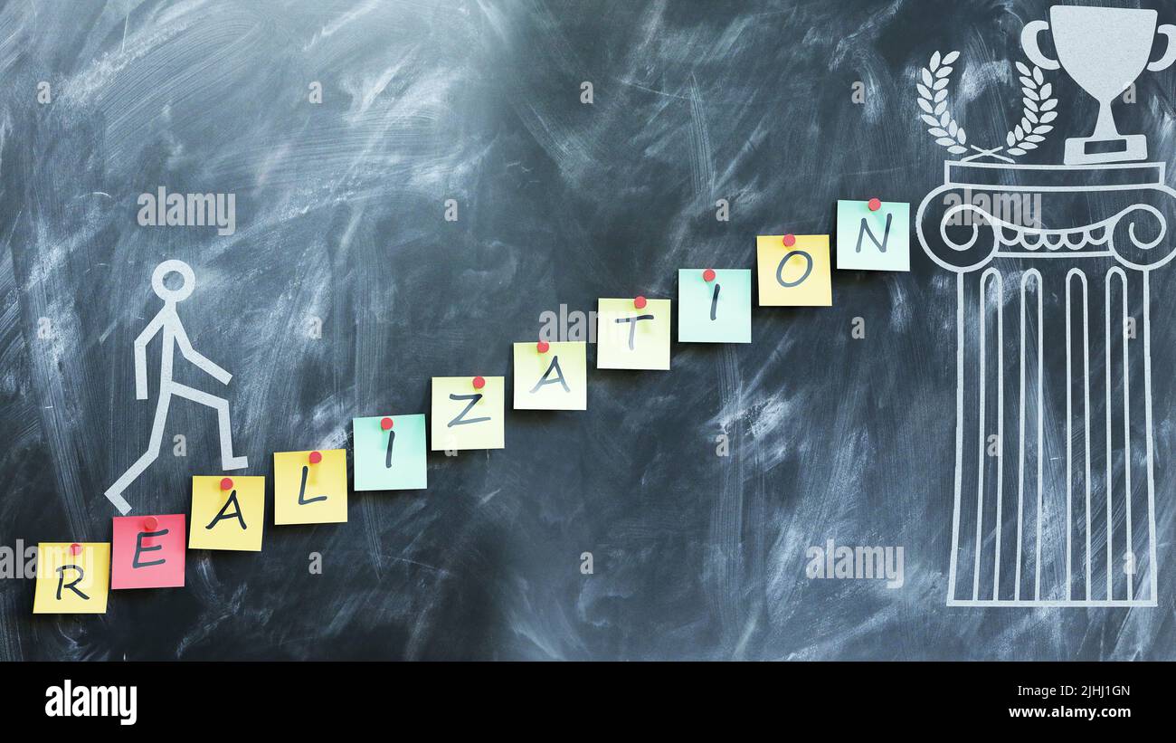 Realization make steps to success, wealth and prosperity in personal ...