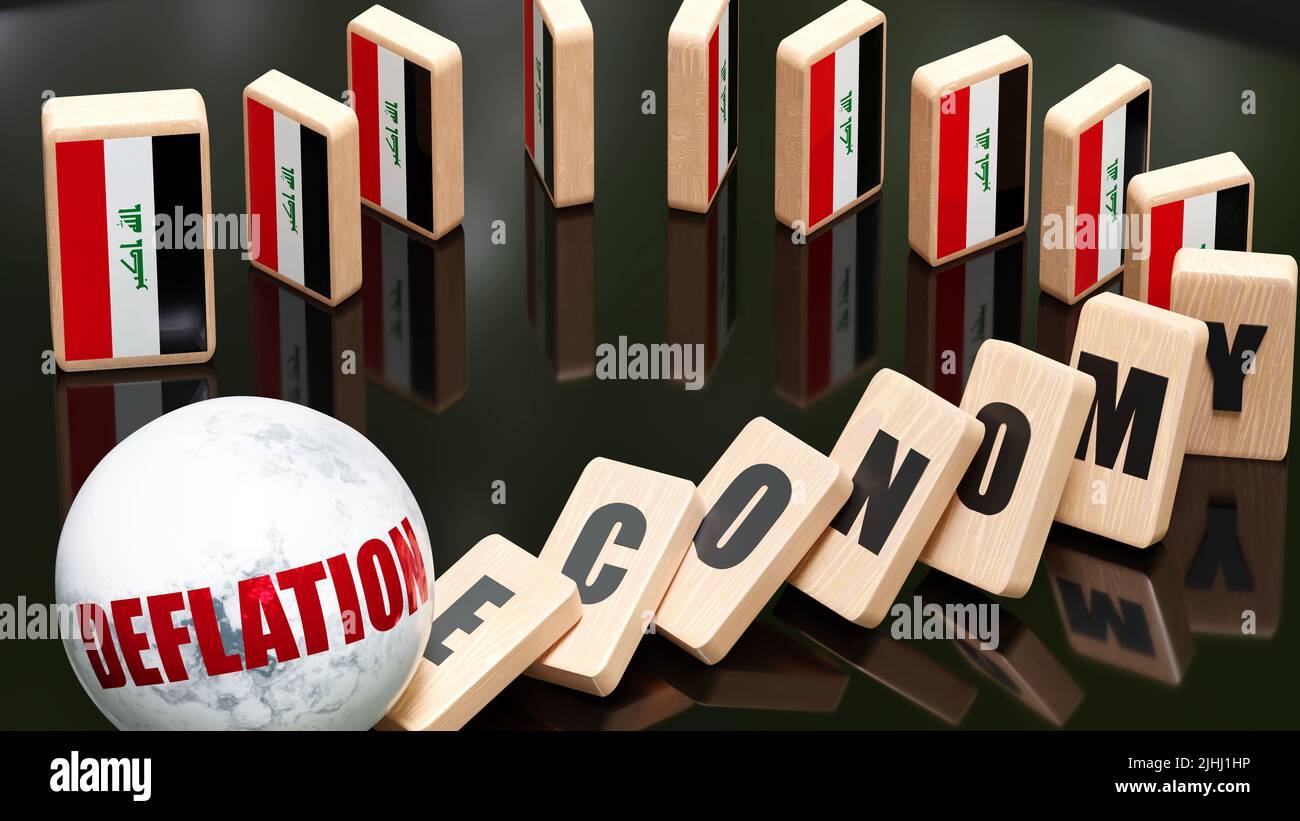 Iraq And Deflation Economy And Domino Effect Chain Reaction In Iraq