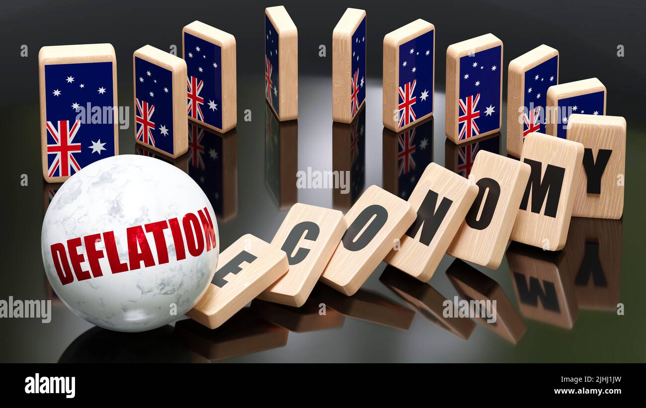 Australia And Deflation Economy And Domino Effect Chain Reaction In