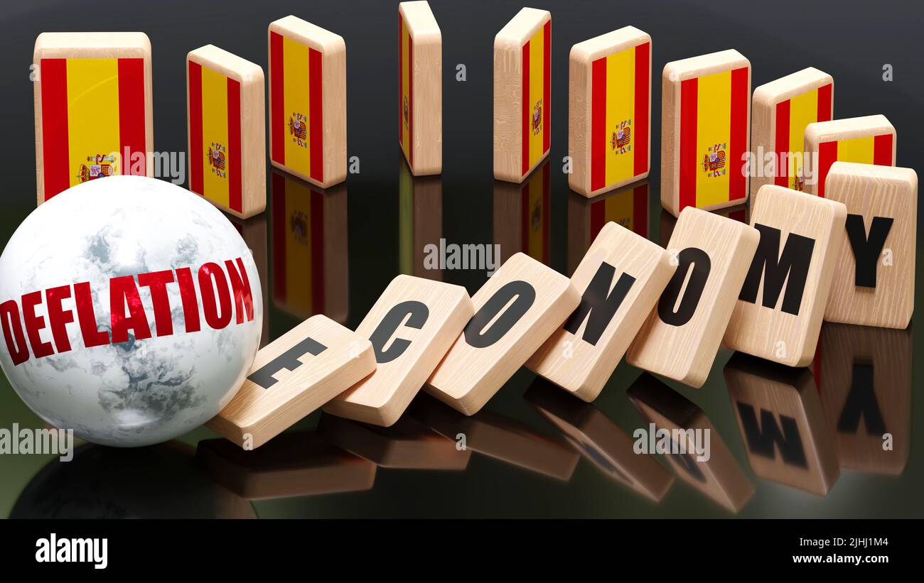 Spain and deflation, economy and domino effect - chain reaction in ...