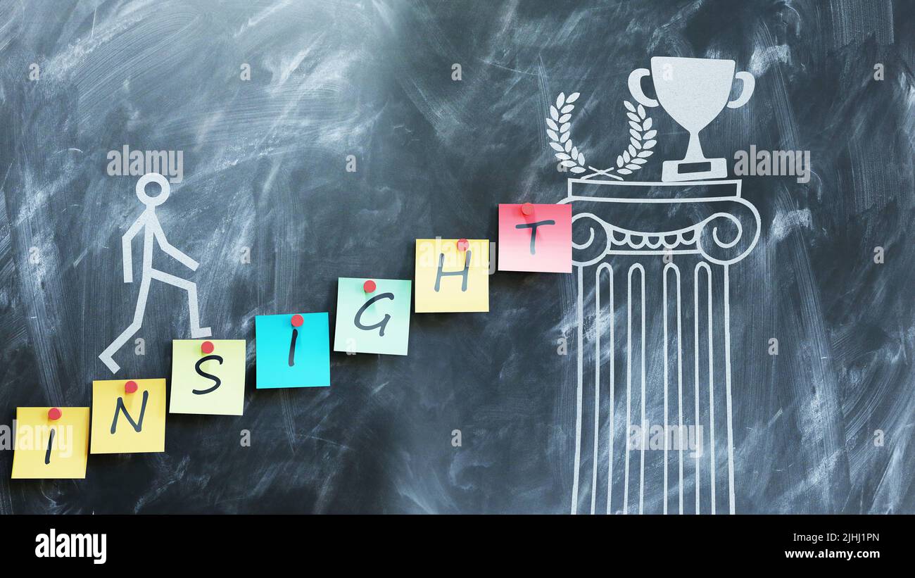 Insight make steps to success, wealth and prosperity in personal and ...