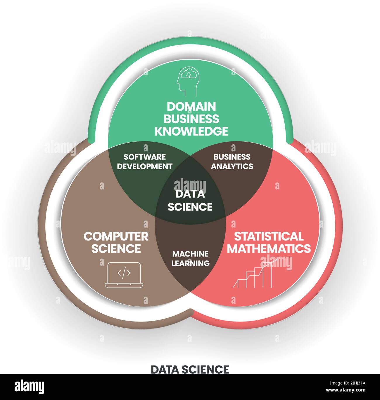 Insights and scientist Stock Vector Images - Alamy