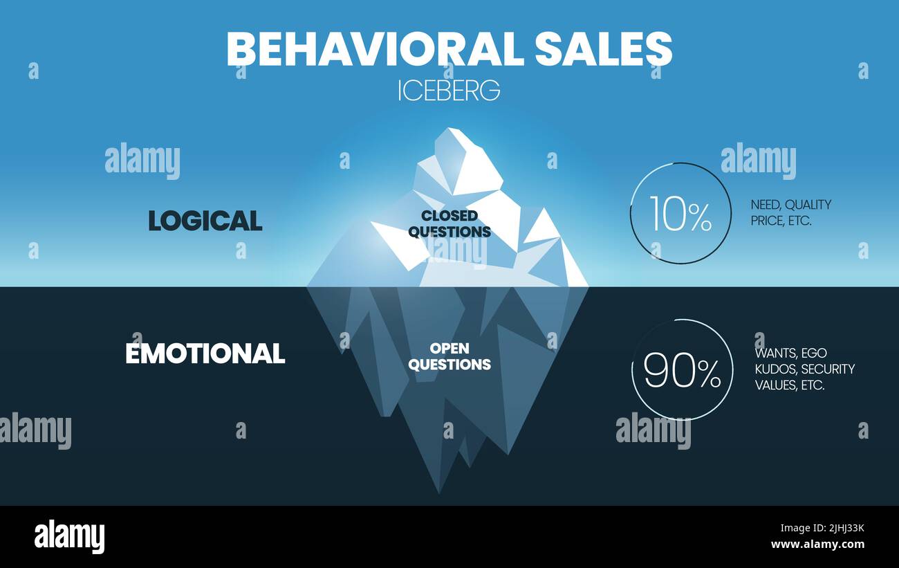 90 iceberg Stock Vector Images - Alamy