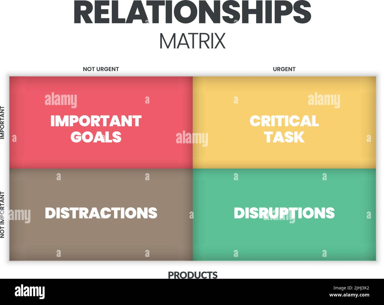 Relationships matrix infographic presentation is vector illustration in ...