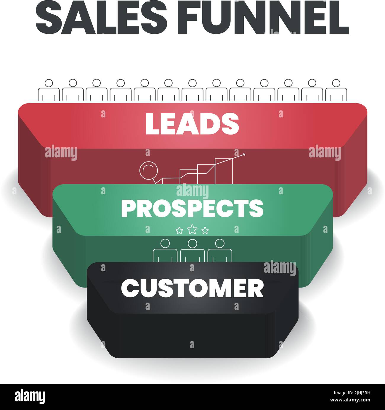 Business flowchart and discussion Stock Vector Images - Alamy