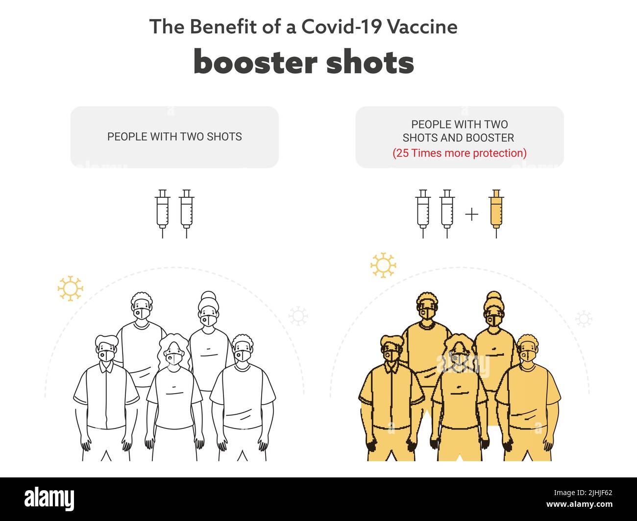 Covid 19 booster vaccine Stock Vector Images - Alamy