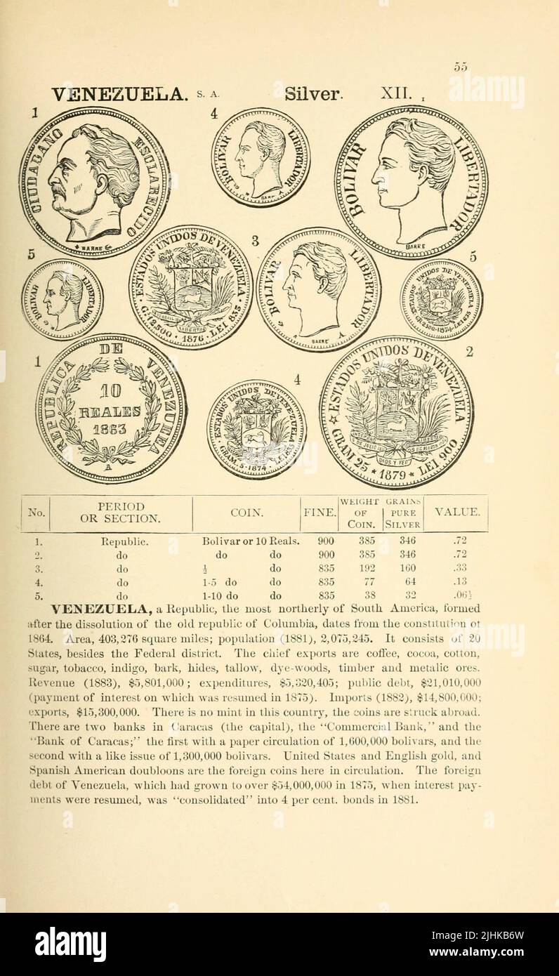 Venezuela silver coins from the book Illustrated encyclopaedia of gold ...