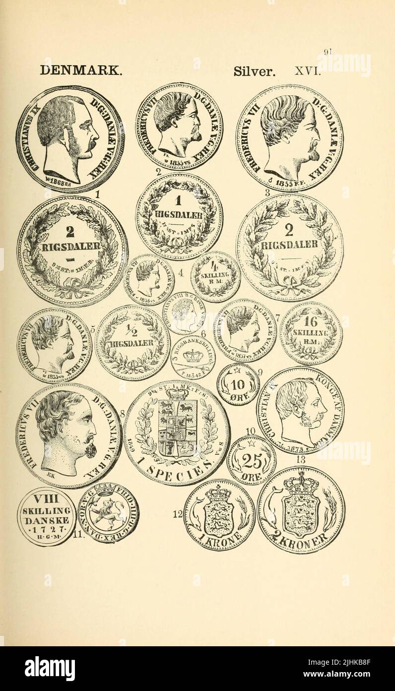 Coins and medals of Denmark from the book Illustrated encyclopaedia of ...