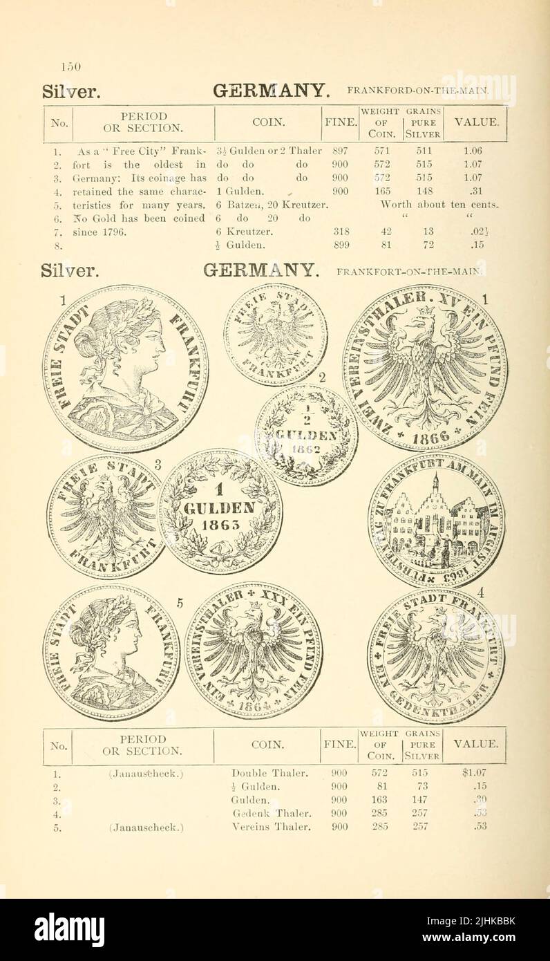 Coins and Medals of Germany from the book Illustrated encyclopaedia of ...