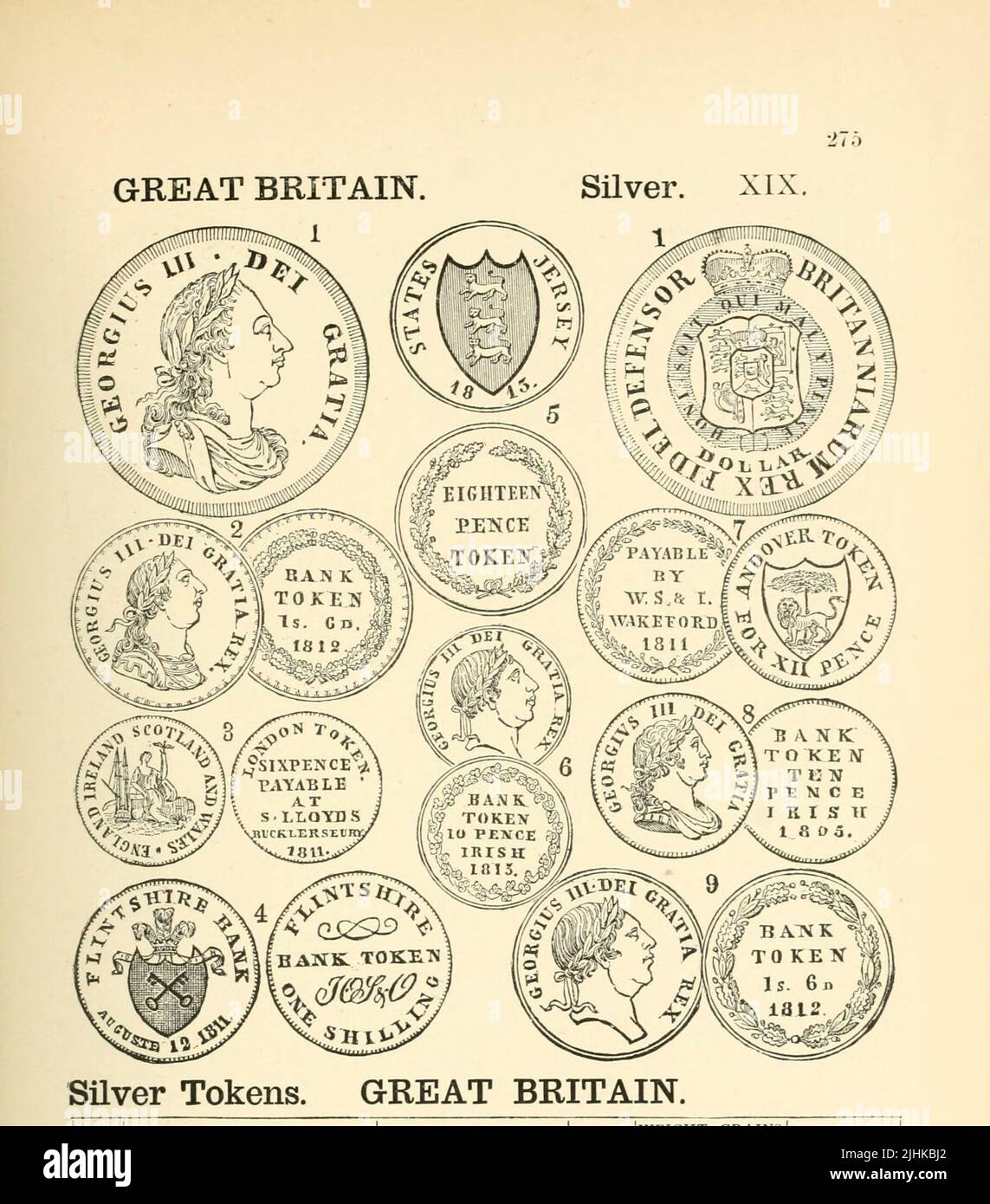 Current british coins hi-res stock photography and images - Alamy