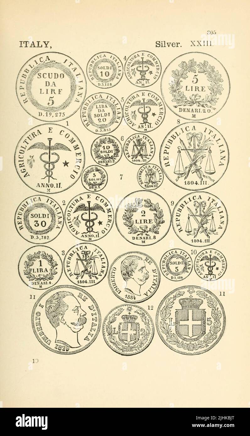 Italian Coins and Medals from the book Illustrated encyclopaedia of ...
