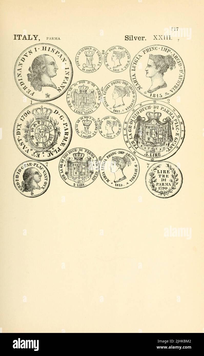 Italian Coins and Medals from Parma from the book Illustrated ...