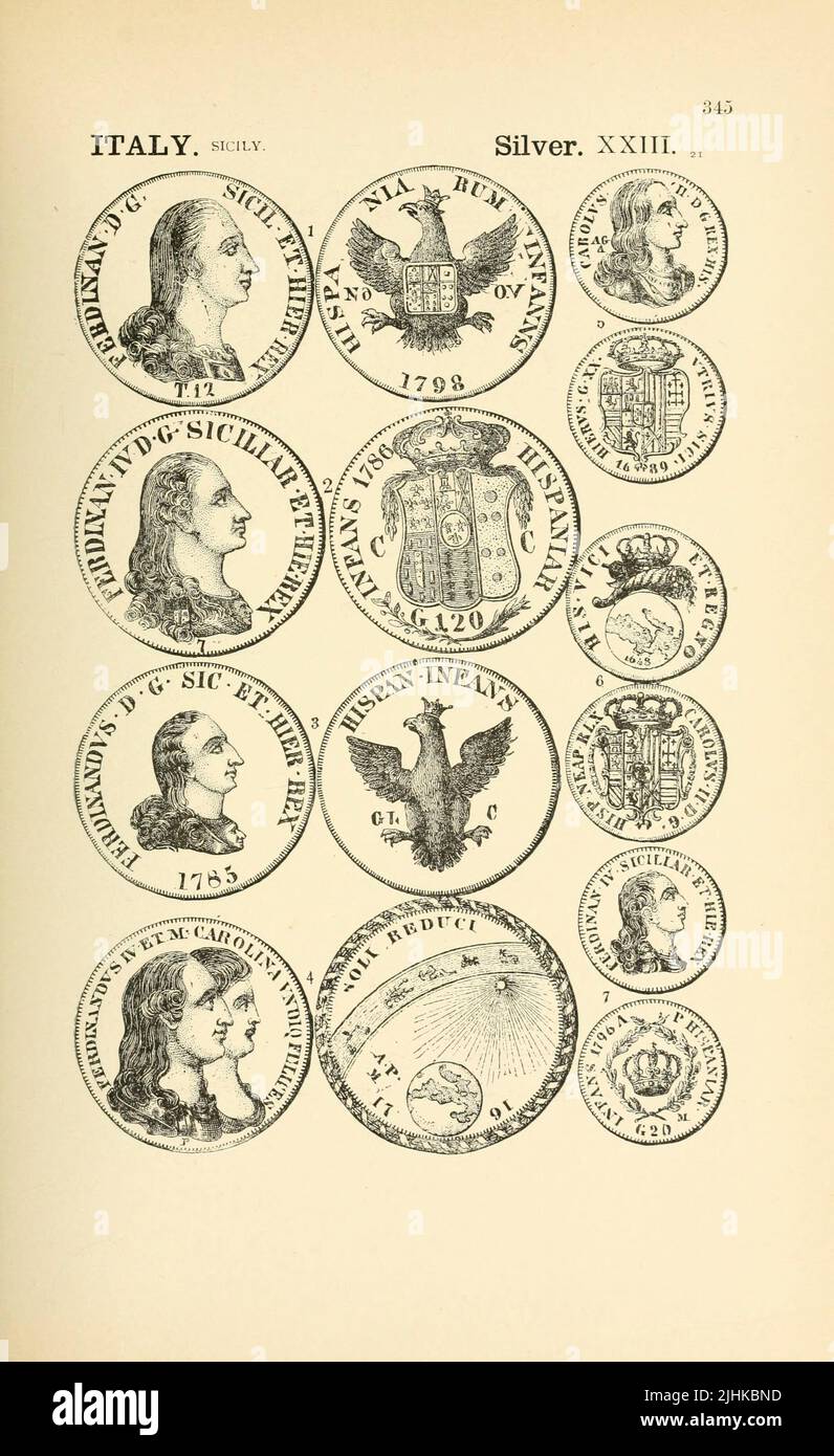 Italian Coins and Medals from Sicily from the book Illustrated ...