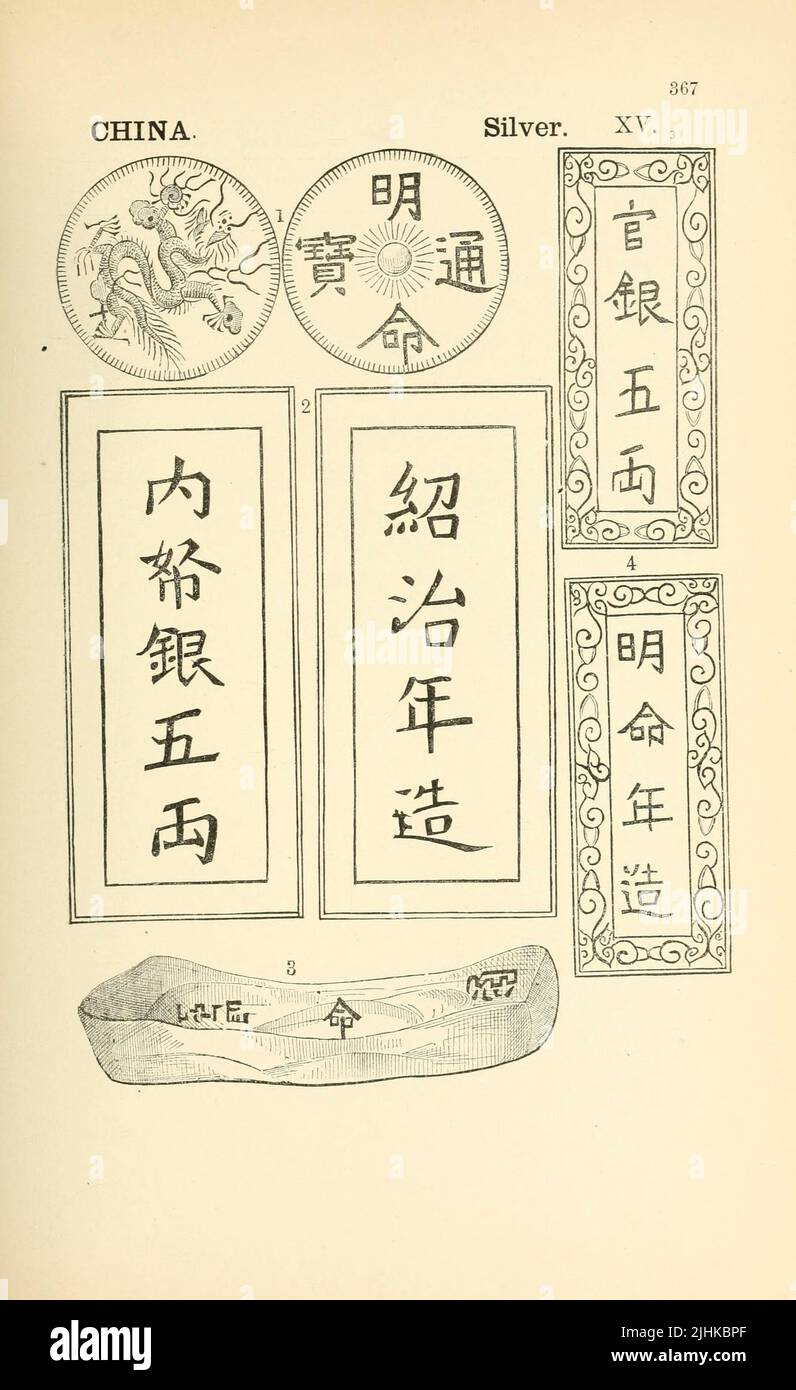 Chinese Coins from the book Illustrated encyclopaedia of gold and ...