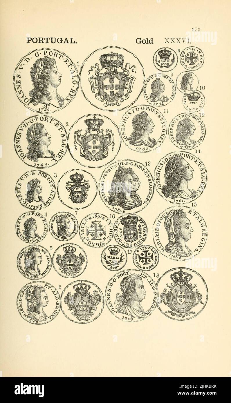 Coins of Portugal from the book Illustrated encyclopaedia of gold and ...