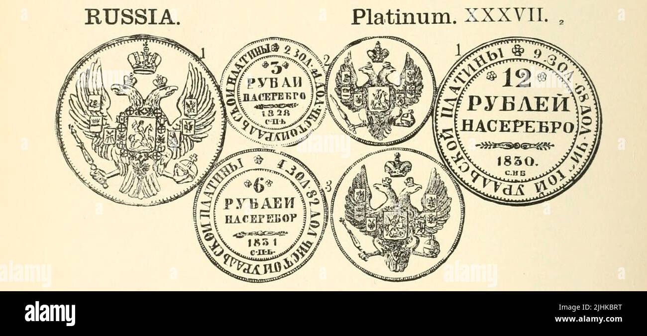 Platinum Coins of Russia from the book Illustrated encyclopaedia of ...