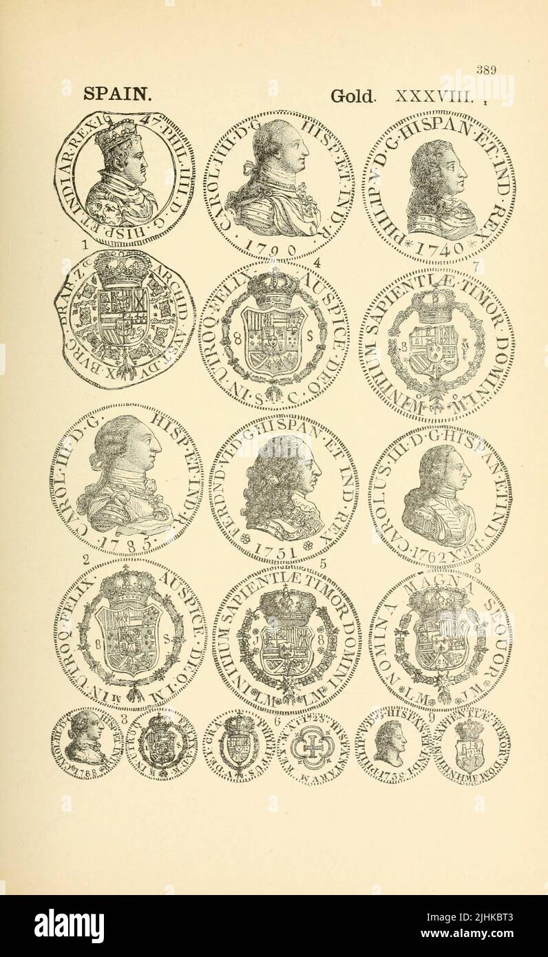 Spanish Gold Coins from the book Illustrated encyclopaedia of gold and ...