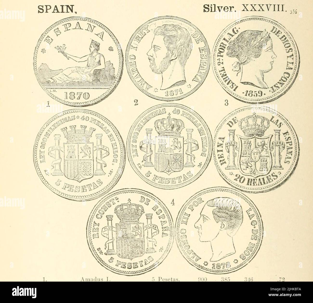 Spanish Silver Coins from the book Illustrated encyclopaedia of gold ...