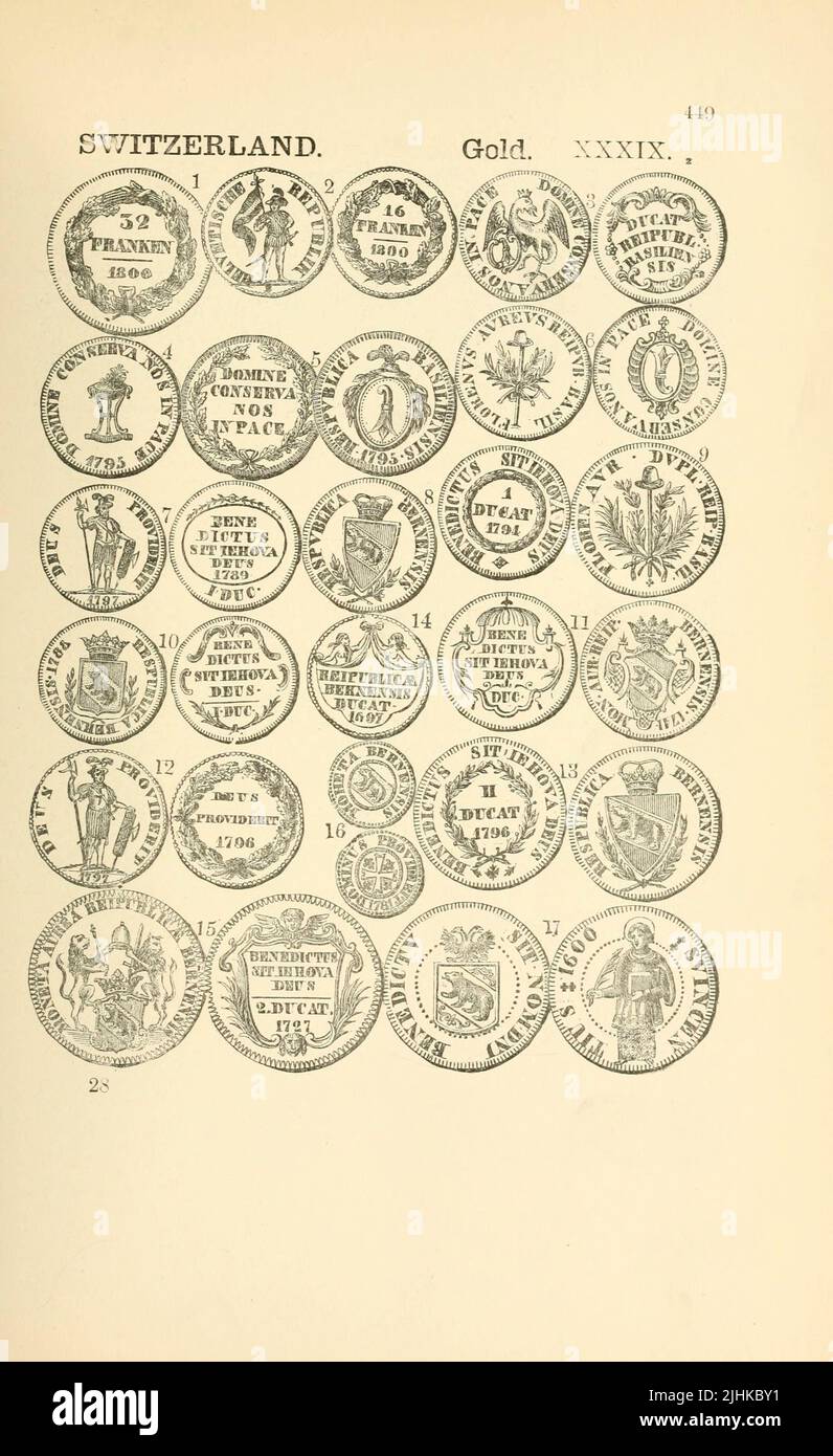 Swiss Coins from the book Illustrated encyclopaedia of gold and silver ...