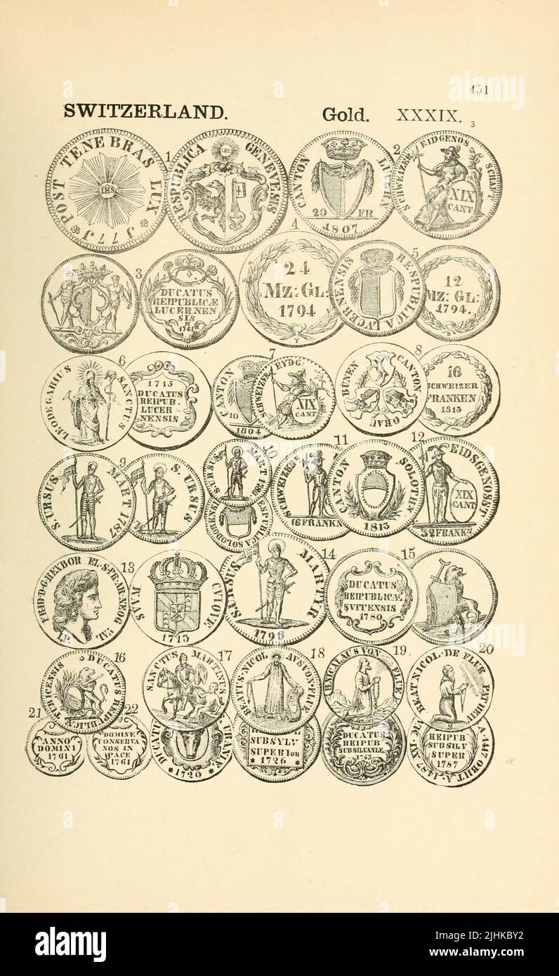 Swiss Coins from the book Illustrated encyclopaedia of gold and silver ...