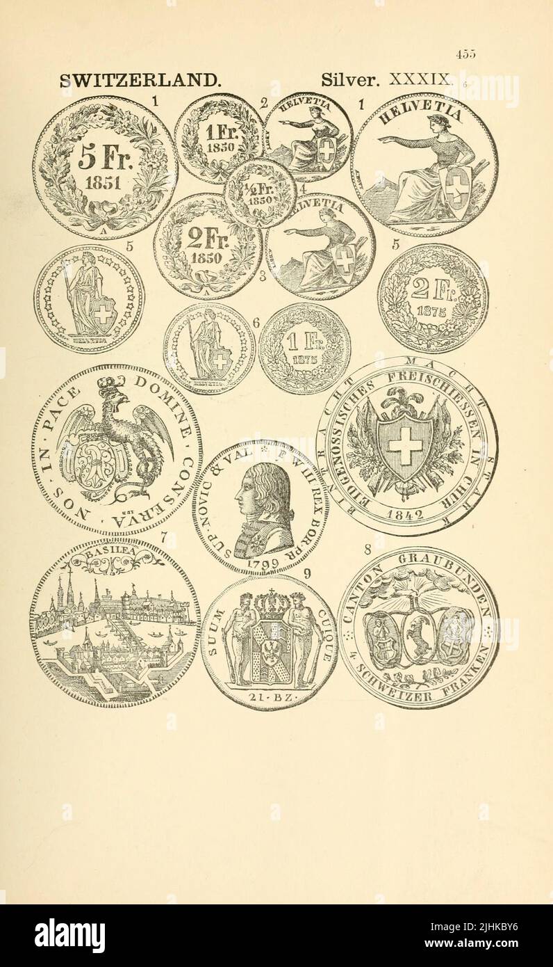 Swiss Coins from the book Illustrated encyclopaedia of gold and silver ...