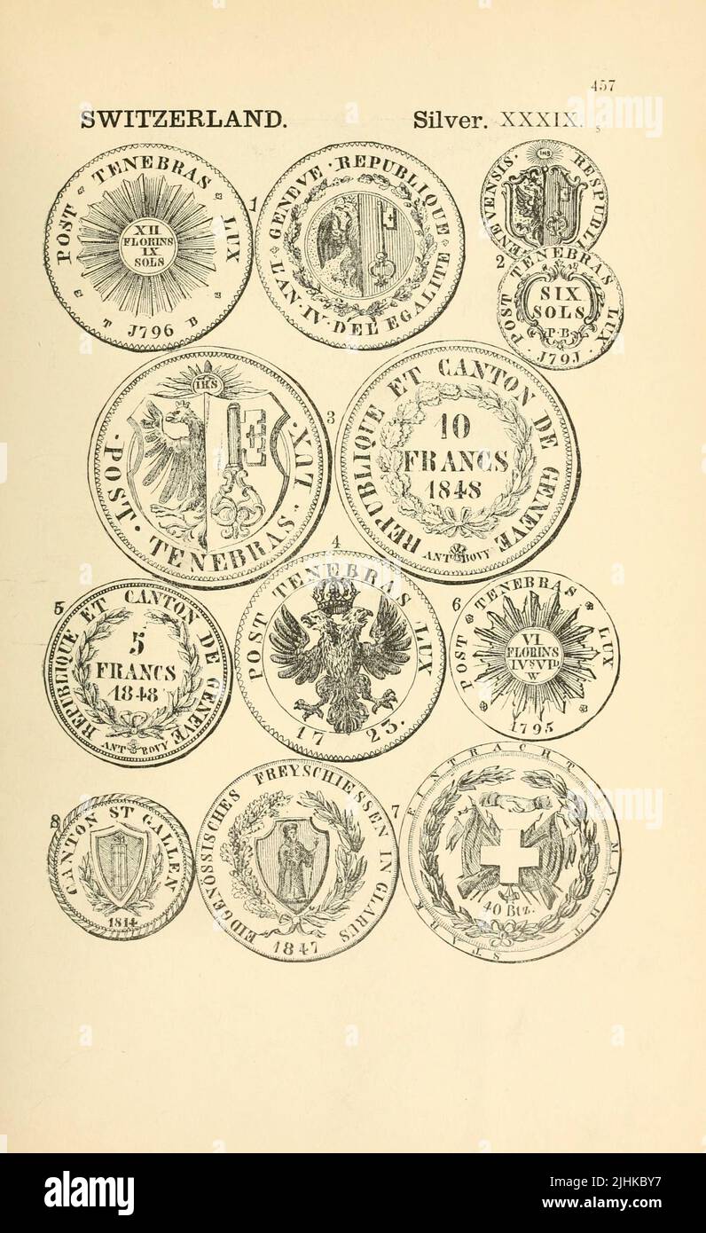 Swiss Coins from the book Illustrated encyclopaedia of gold and silver ...