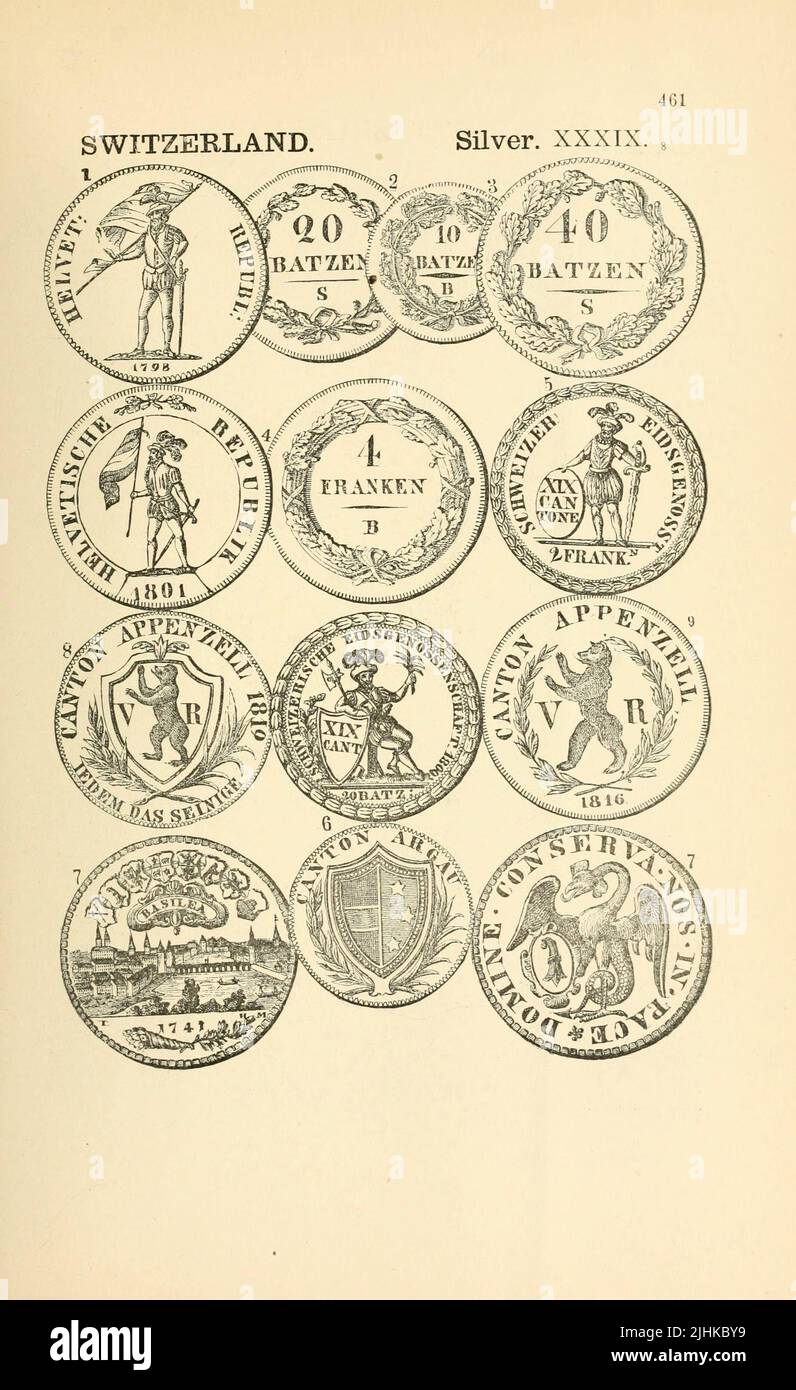 Swiss Coins from the book Illustrated encyclopaedia of gold and silver ...