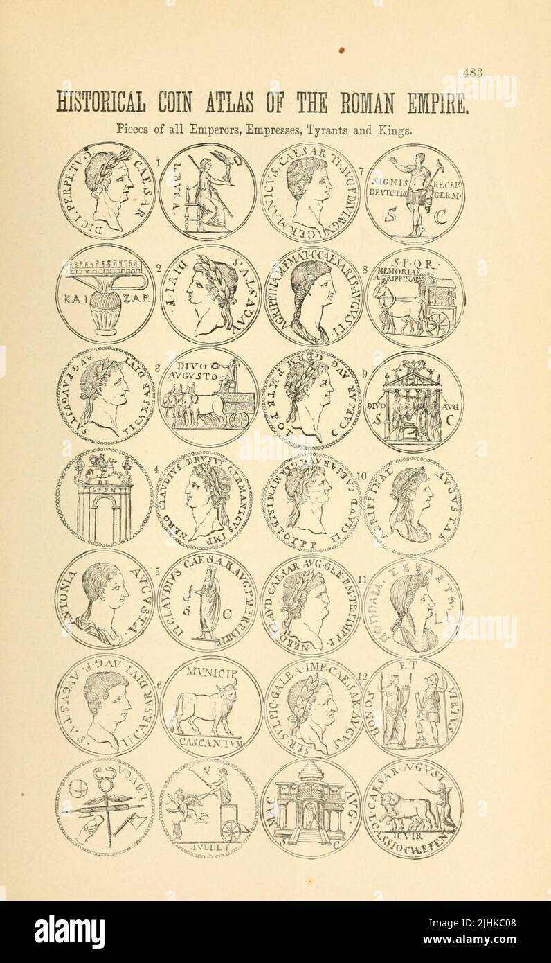 Ancient Roman Empire Coins from the book Illustrated encyclopaedia of ...