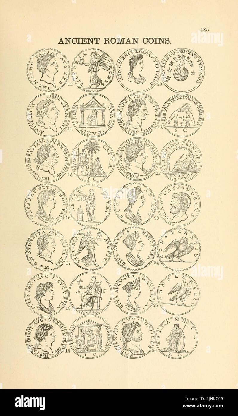 Ancient Roman Empire Coins from the book Illustrated encyclopaedia of ...