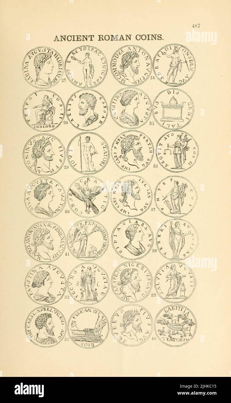 Ancient Roman Empire Coins from the book Illustrated encyclopaedia of ...