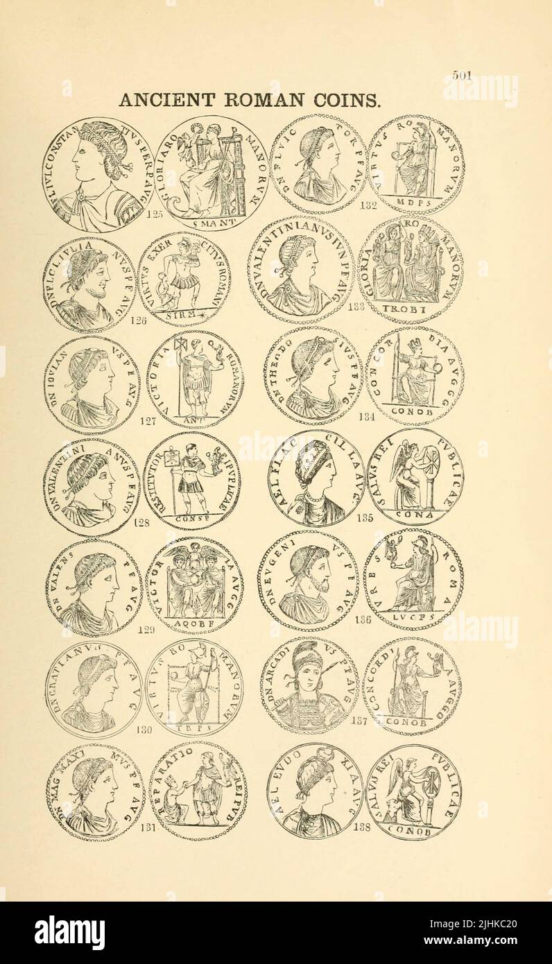 Ancient Roman Empire Coins from the book Illustrated encyclopaedia of ...