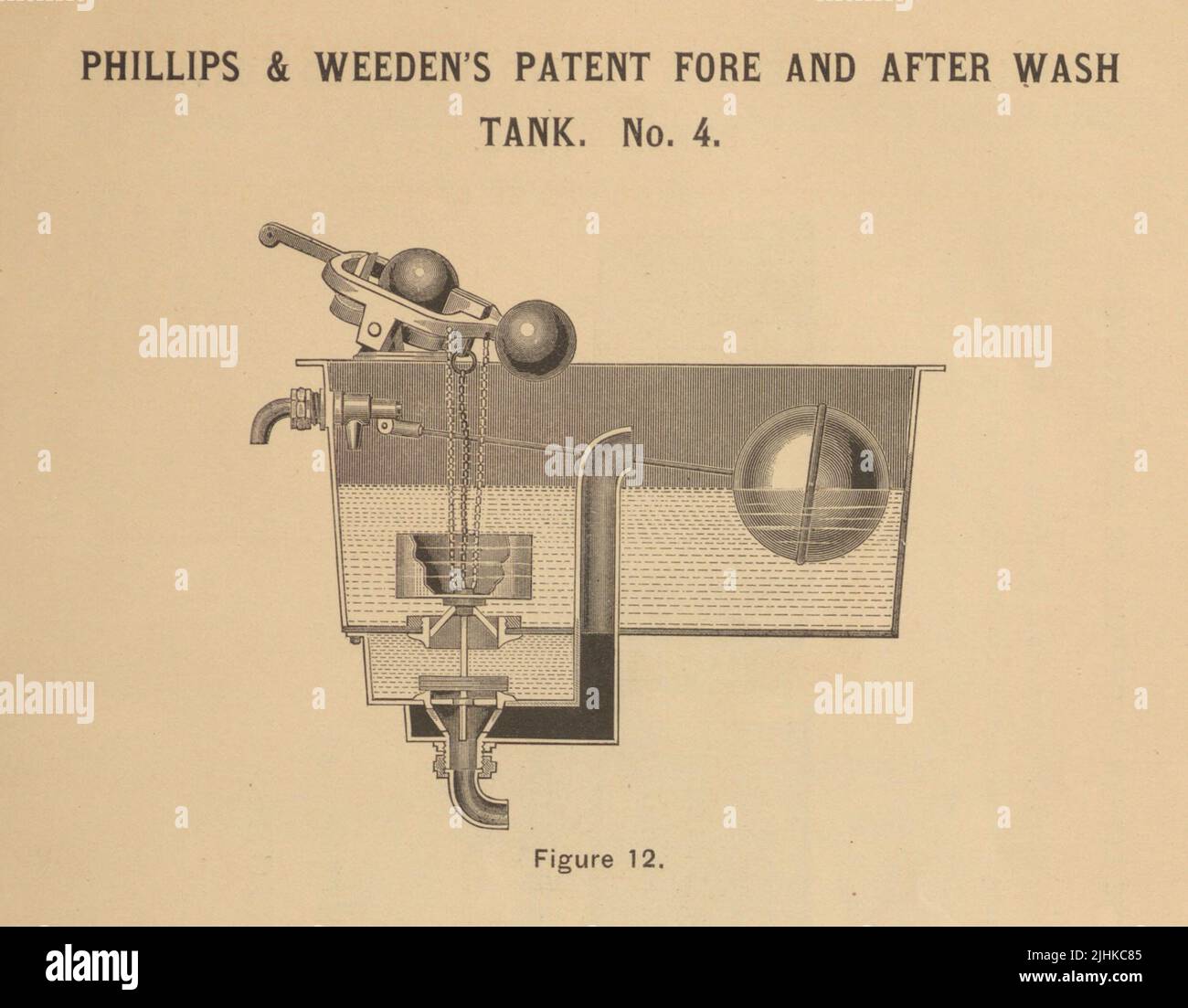 PHILLIPS & WEEDEN’S PATENT FORE AND AFTER WASH TANK. No. 4. Illustrated ...