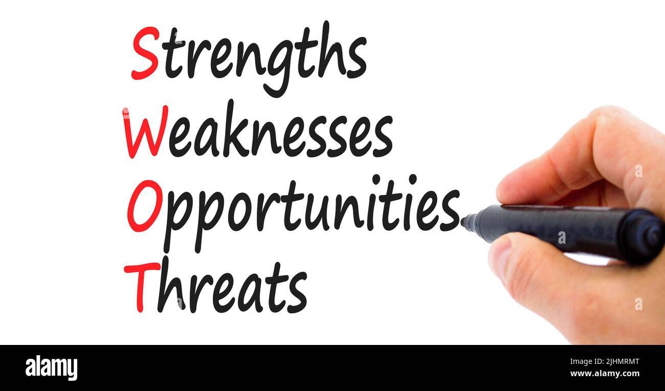 SWOT strengths weaknesses opportunities symbol. Concept words SWOT ...