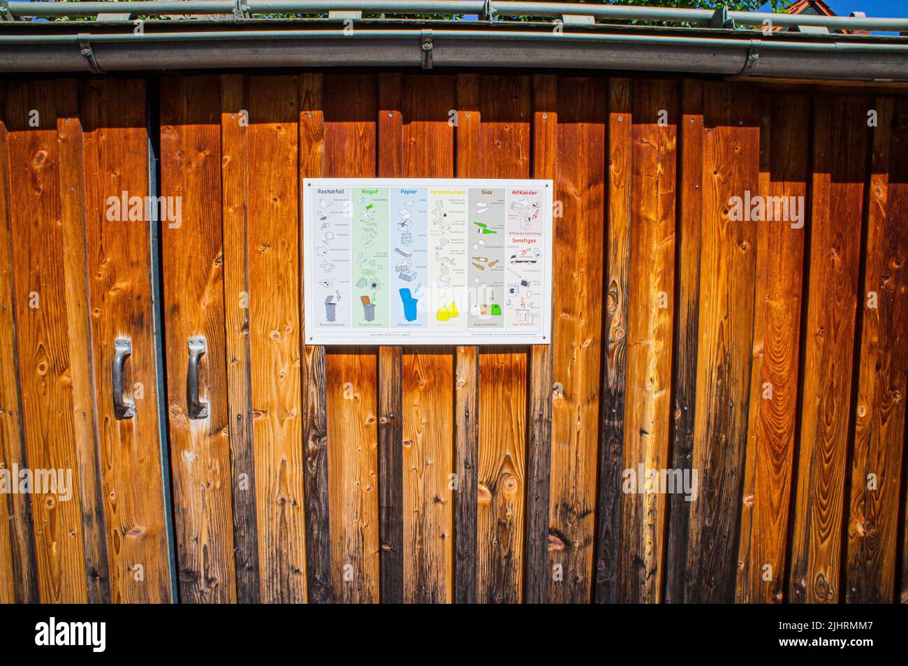 The poster depicting how to sort waste in spa town of Bad Reichenhall ...