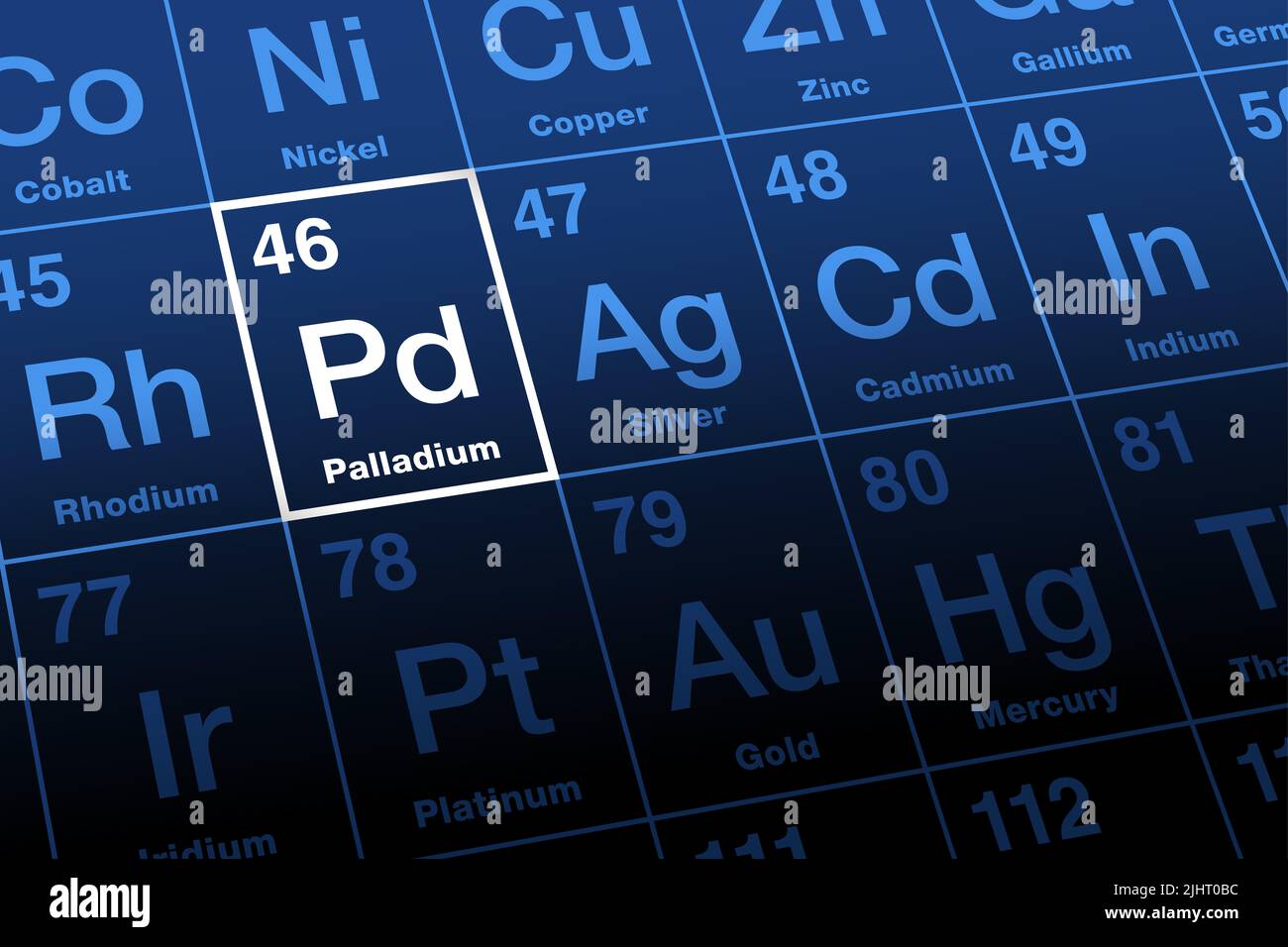 Palladium Periodic Table Pd Palladium Chemical Element Periodic Table.