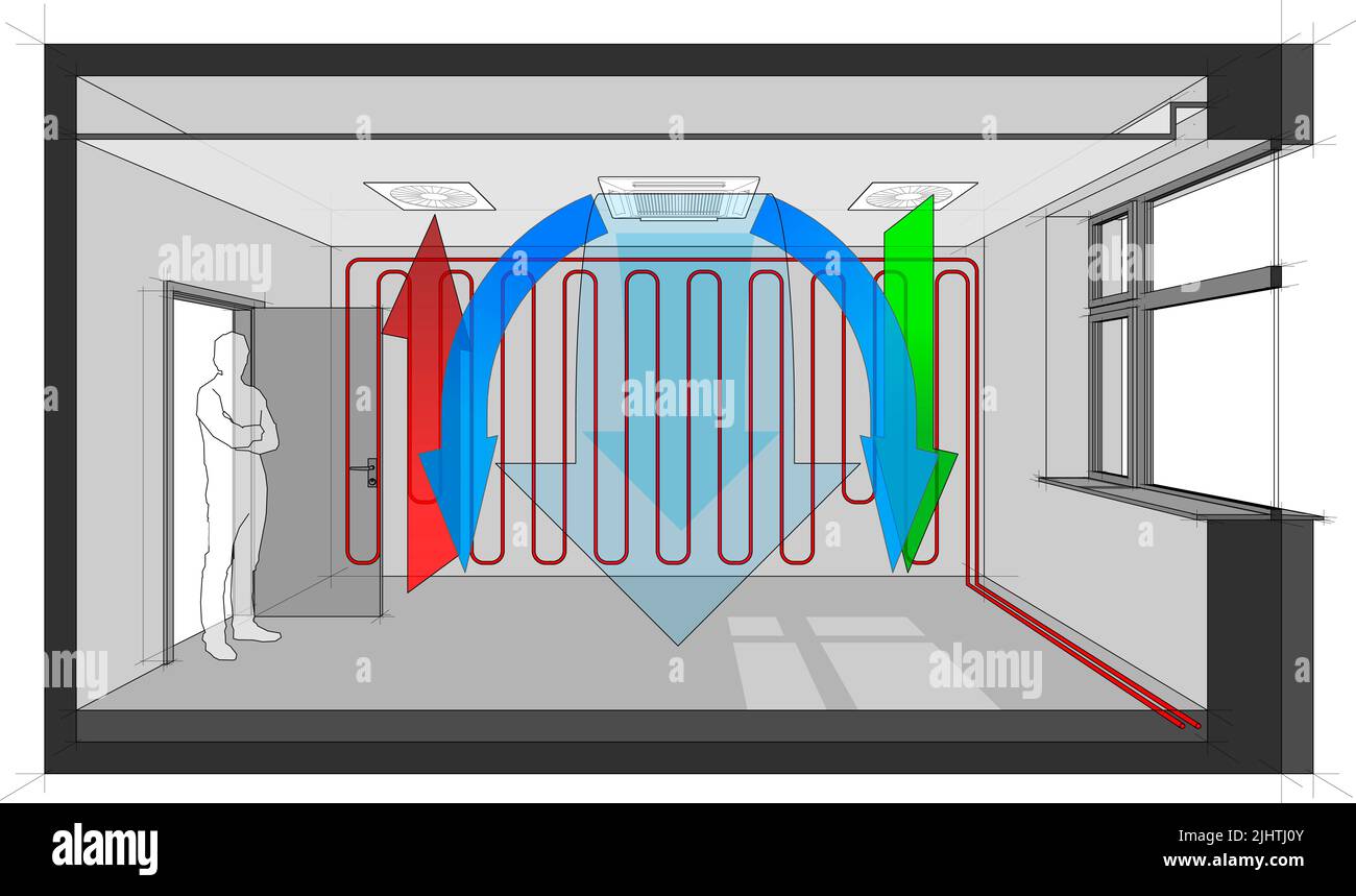 Diagram of a room ventilated and cooled by ceiling built in air ...