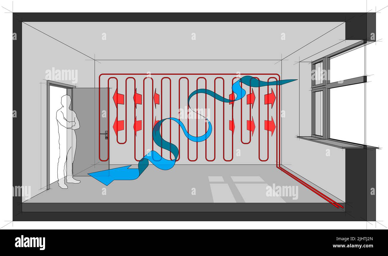 Diagram of wall heated room with natural air ventilation arrow Stock ...