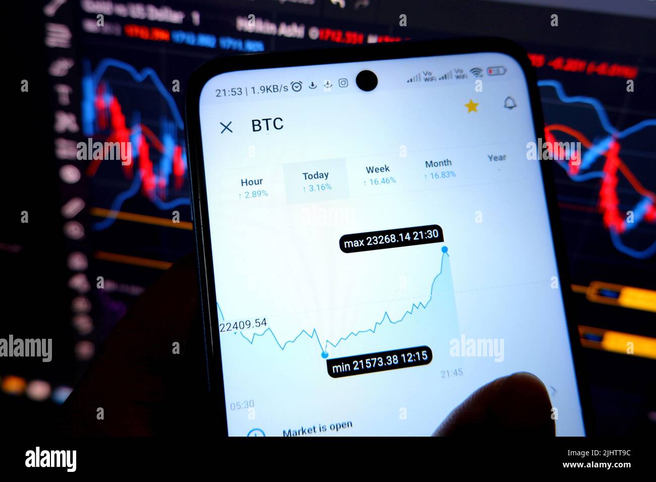 Via btc hi-res stock photography and images - Alamy