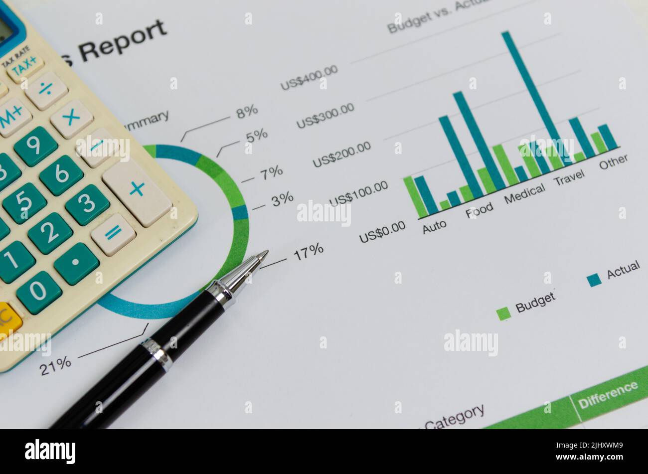 Business documents chart and graph finance statistic with pen.Paperwork ...