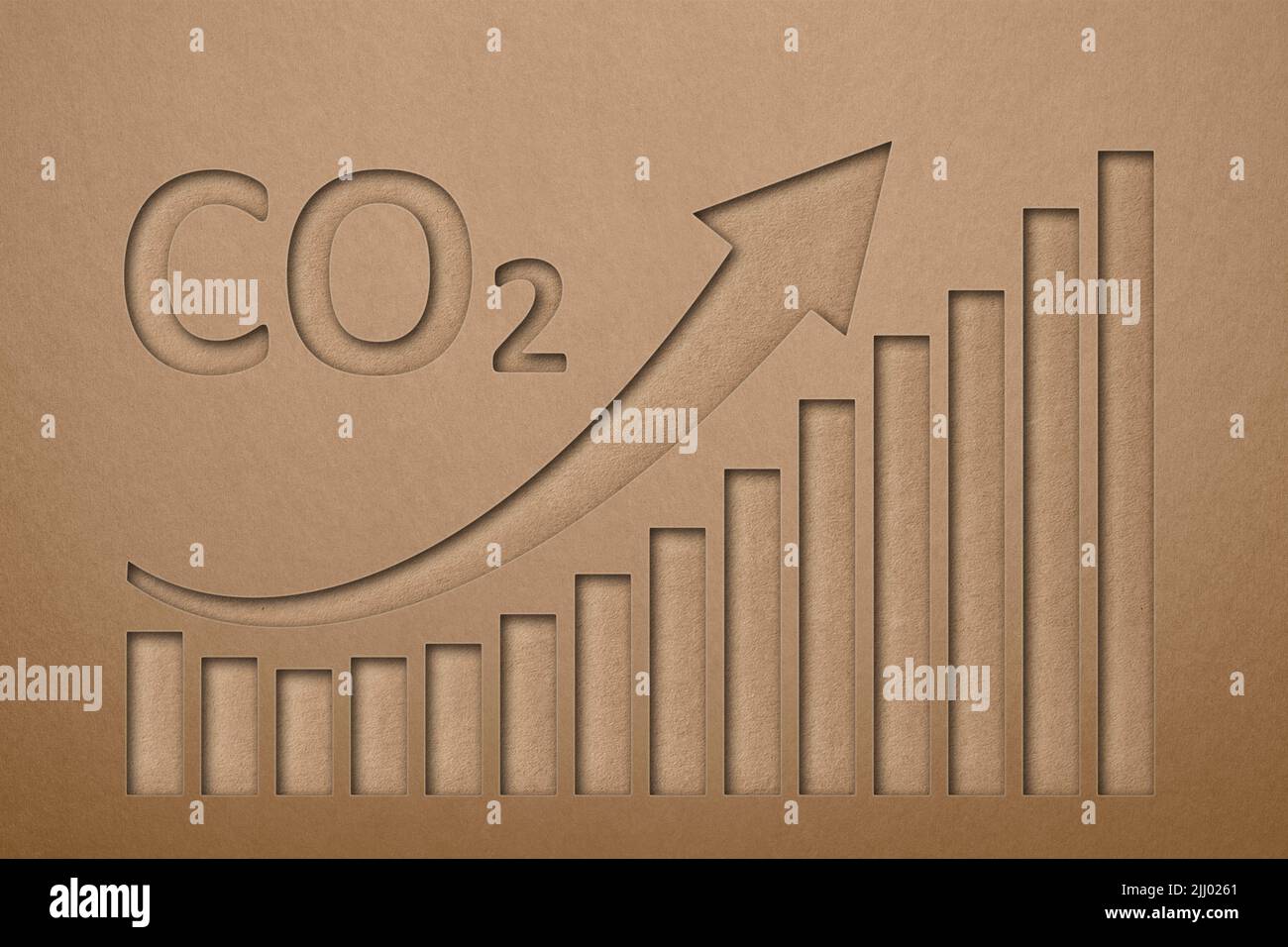Environmental Pollution Graphs