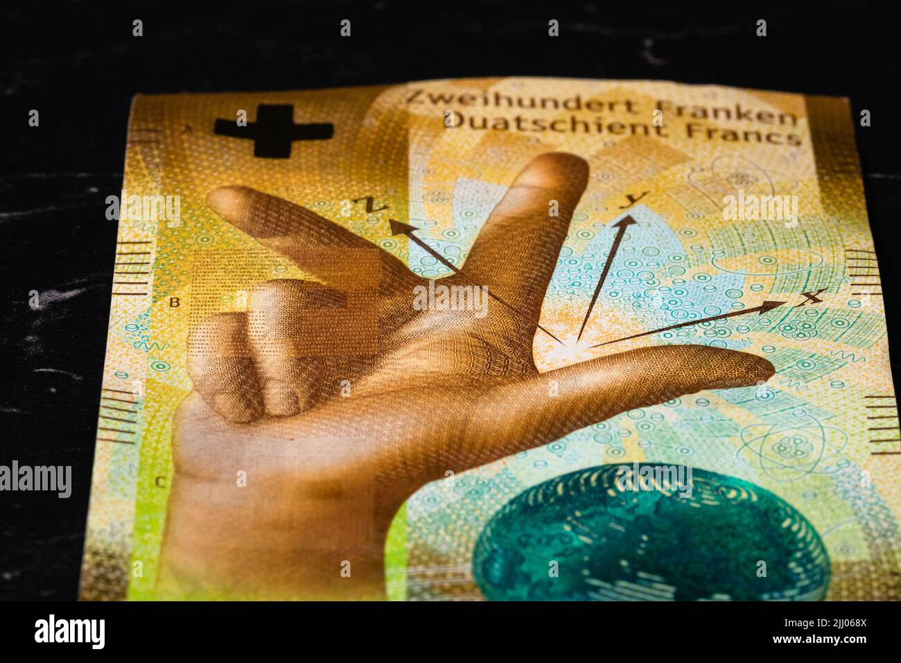 Swiss Franc currency. Europe inflation, CHF money Stock Photo - Alamy