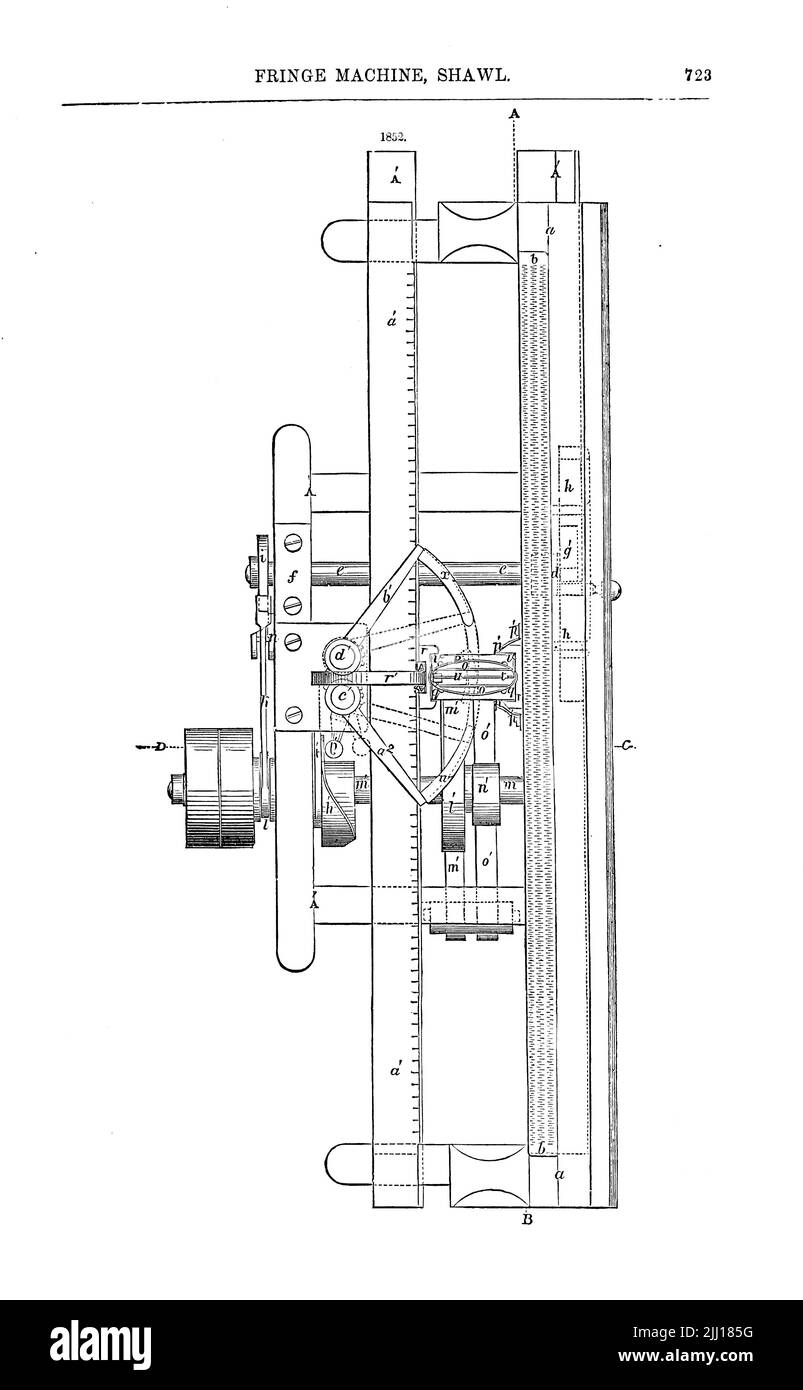 FRINGE MACHINE, SHAWL, invented by Milton D. Whipple, and used at the ...