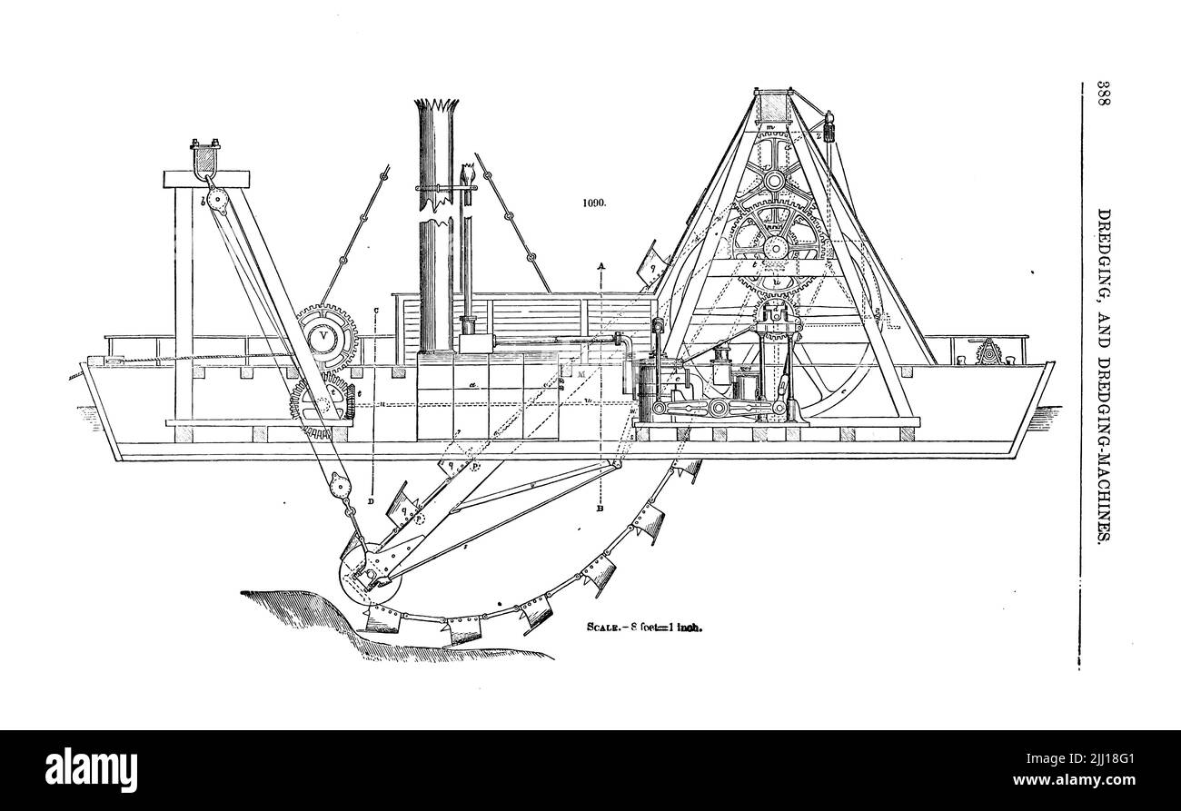 Dredging engine hi-res stock photography and images - Alamy