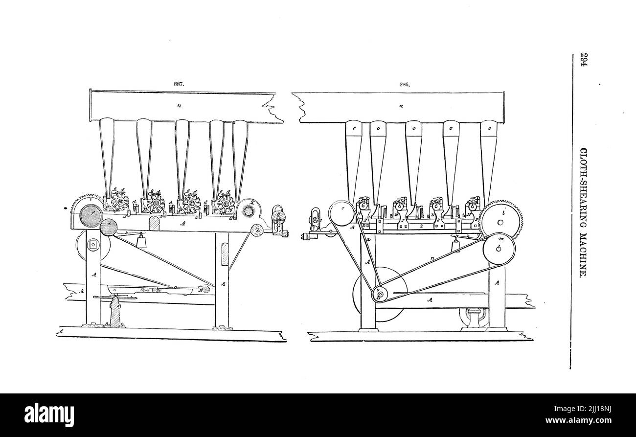 Shearing mechanism Cut Out Stock Images & Pictures - Alamy