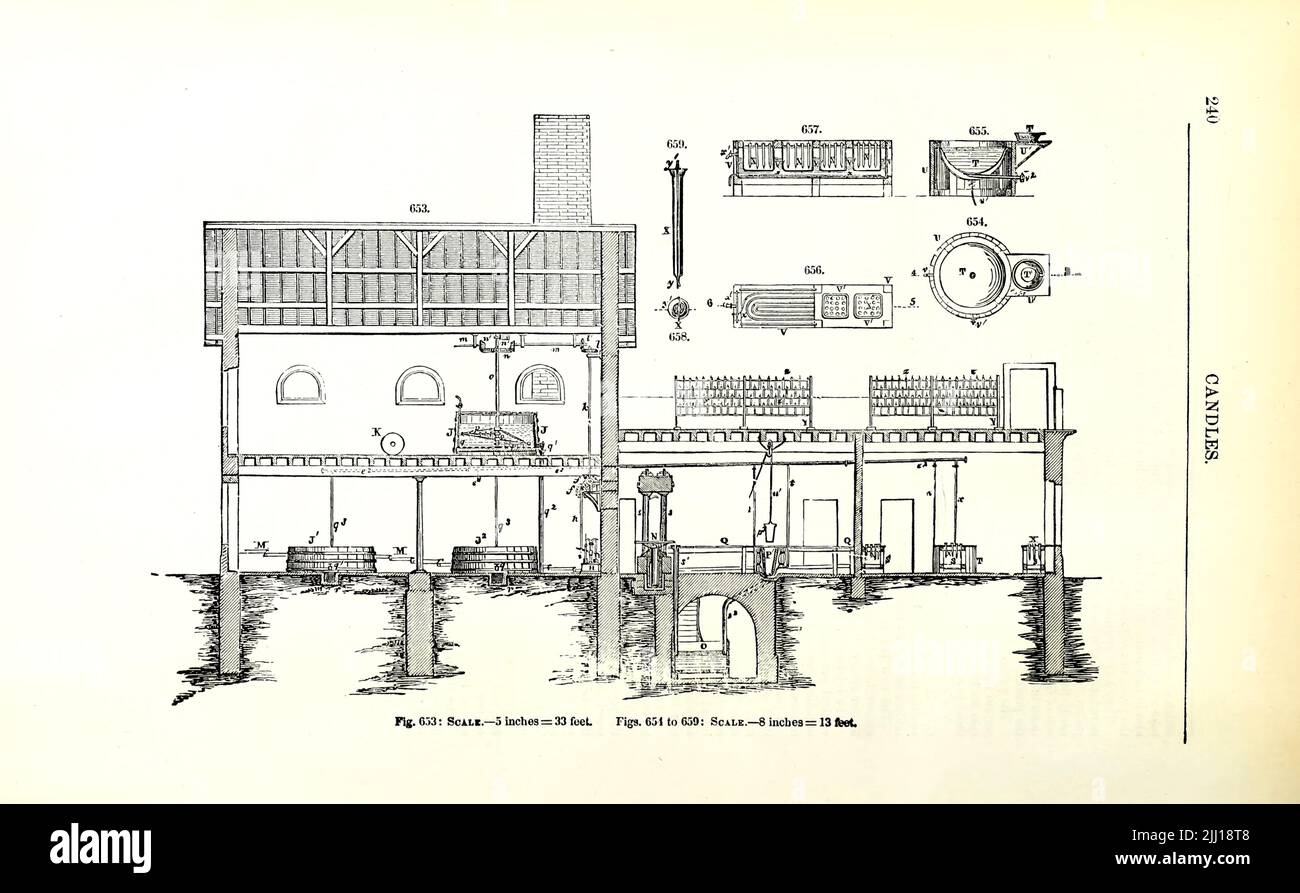 Invention mechanism hi-res stock photography and images - Alamy