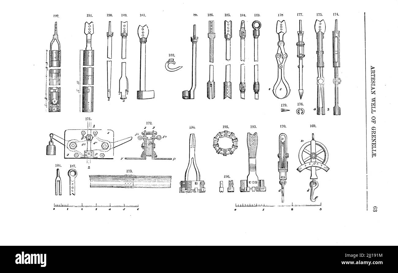 Grenelle artesian well Cut Out Stock Images & Pictures - Alamy