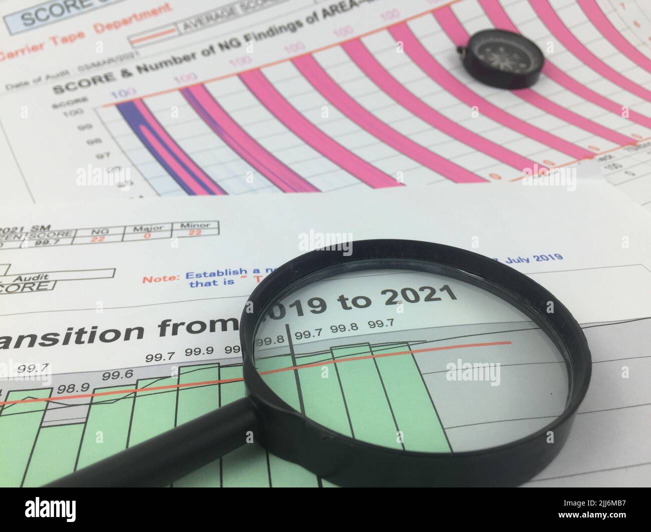 A composition of sheets of data analysis and graphs, magnifier, and ...