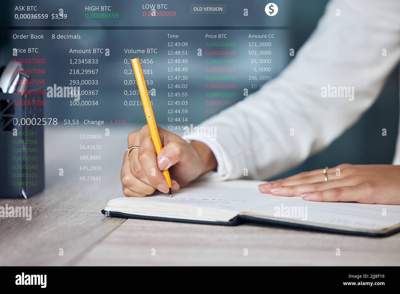 I better look into this company more before investing. an ...