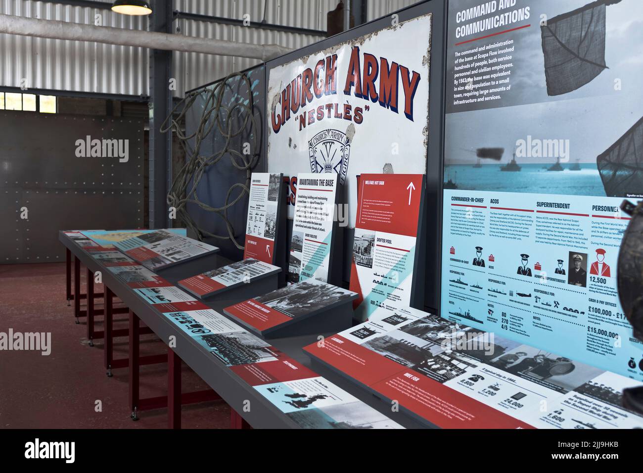 dh Lyness Scapa Flow Museum HOY ORKNEY Visitor centre Museums wartime ...