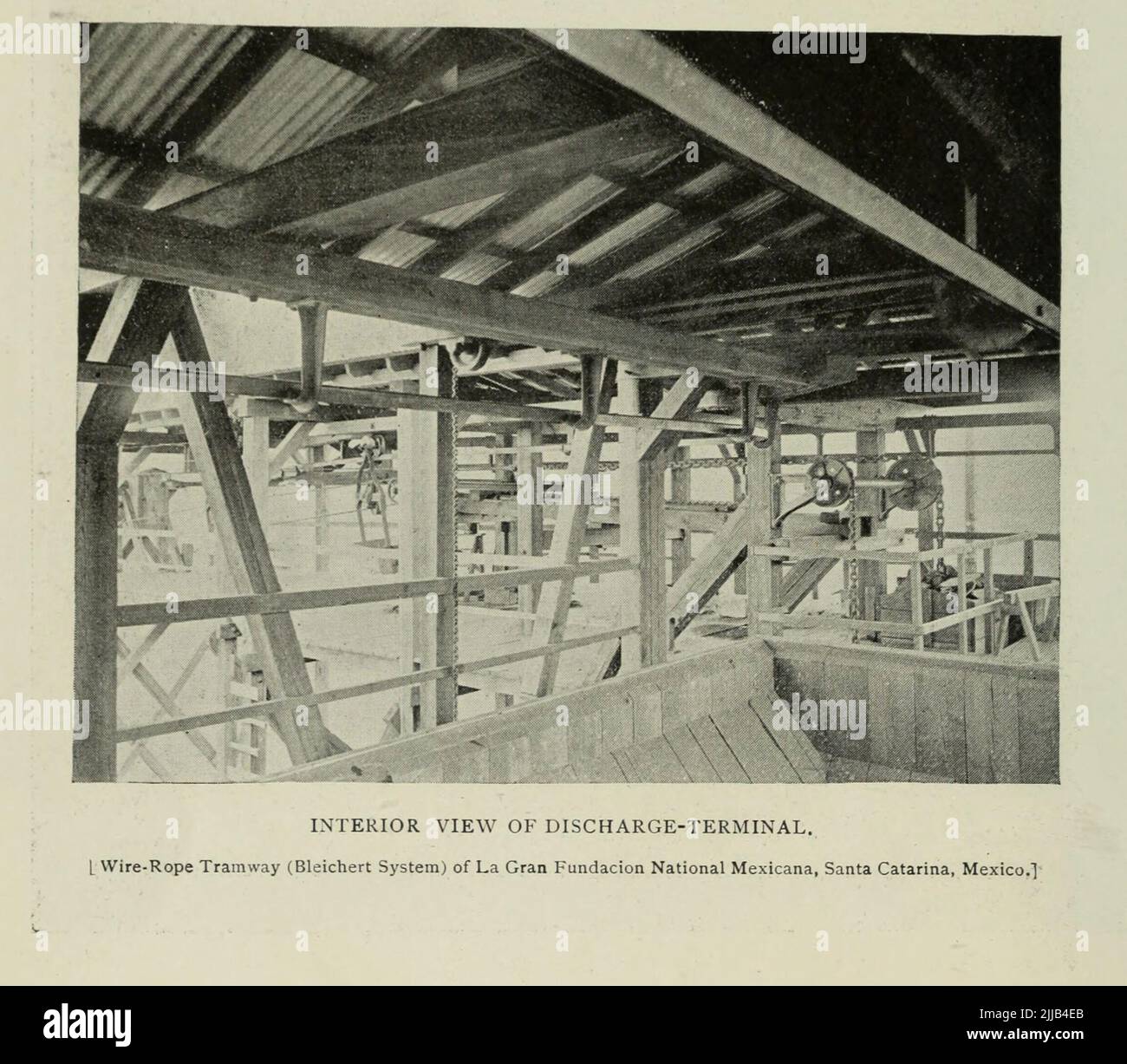 INTERIOR VIEW OF DISCHARGE-TERMINAL, [Wire-Rope Tramway (Bleichert ...